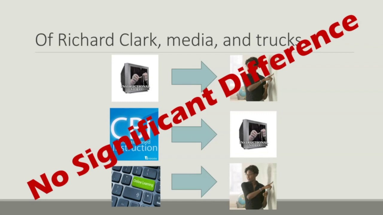 An Introduction to  eLearning