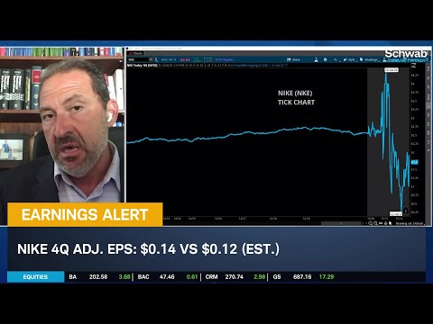 AVAV Flies High on Tailwinds, NKE Stumbles on Earnings