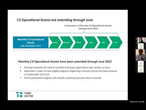 C3 Operational Grants: Bonus Structures (Evening) - 2.1.2022