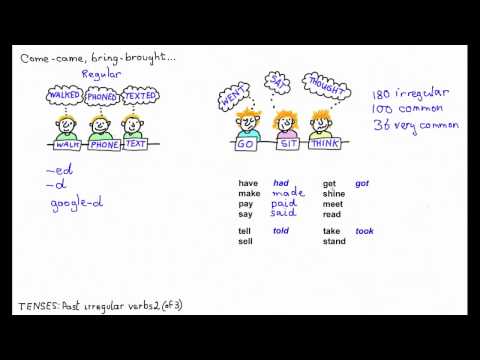 Learn English - past irregular verbs 2 ("have-had, make-made")