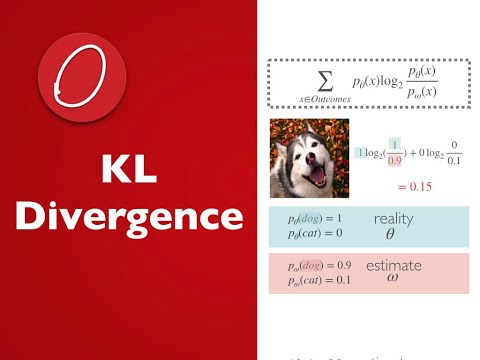What is KL-divergence | KL-divergence vs cross-entropy | Machine learning interview Qs