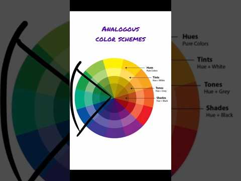 Colors: Popular color schemes