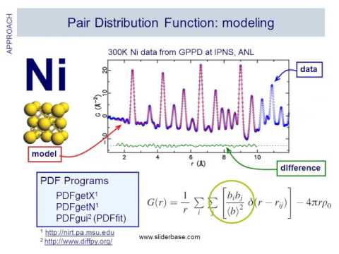 Atomic structure at the nanoscale a 21st century materials challenge