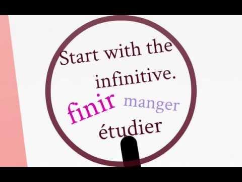 Future Tense French DETAILS