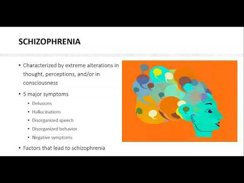 Thought Disorders - Abnormal Psychology