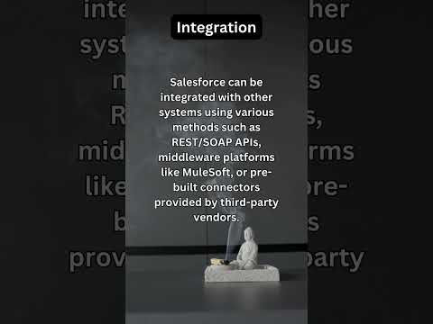 Salesforce Integration