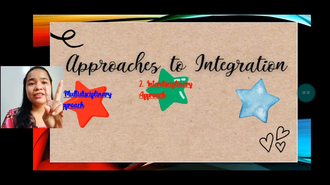 MODULE 4 Integrating new literacies in the new curriculum.      Reference: www.studocu.com