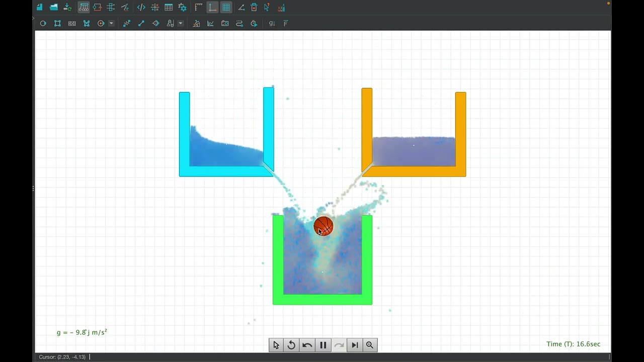 A glimpse into the Fluid Simulator | SimPHY Features | Best Simulation Software
