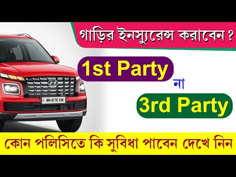 First Party & Third Party Vehicle Insurance Difference 2024 || Comprehensive Car Insurance 2024