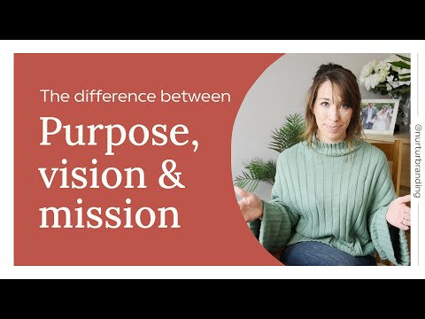 The difference between a brand purpose, vision and mission
