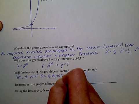 FST Homework - 9.3Intro to Logs