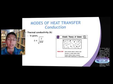 1.4 Thermal Conductivity