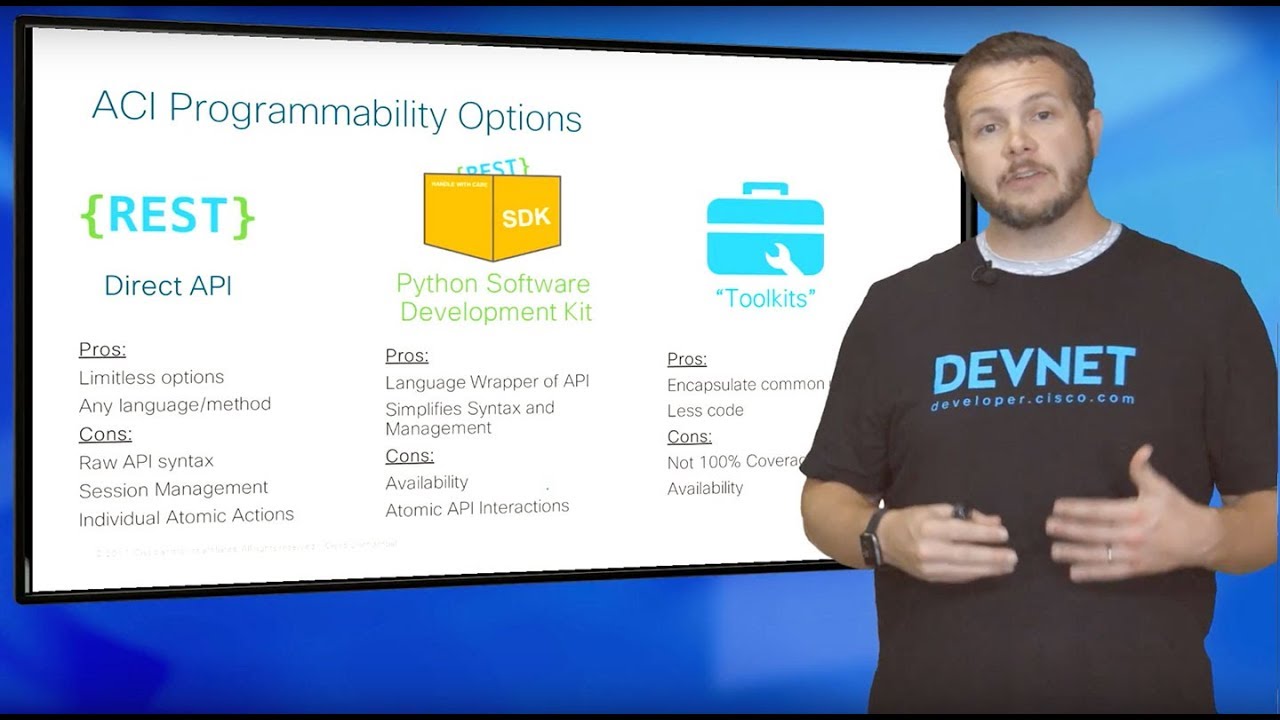 Introduction to ACI - Network Controllers - Network Programmability Basics Video Course - Cisco ...