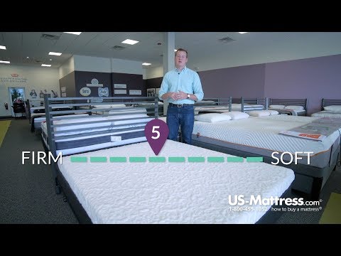 Classic Brands Cool Gel 4.5 Inch Gel Memory Foam Sofa Bed Mattress Expert Review