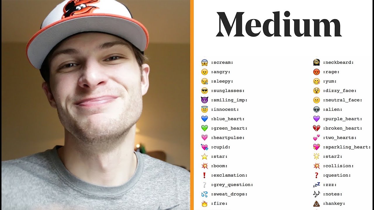 5 Medium Hacks For Great-Looking Posts