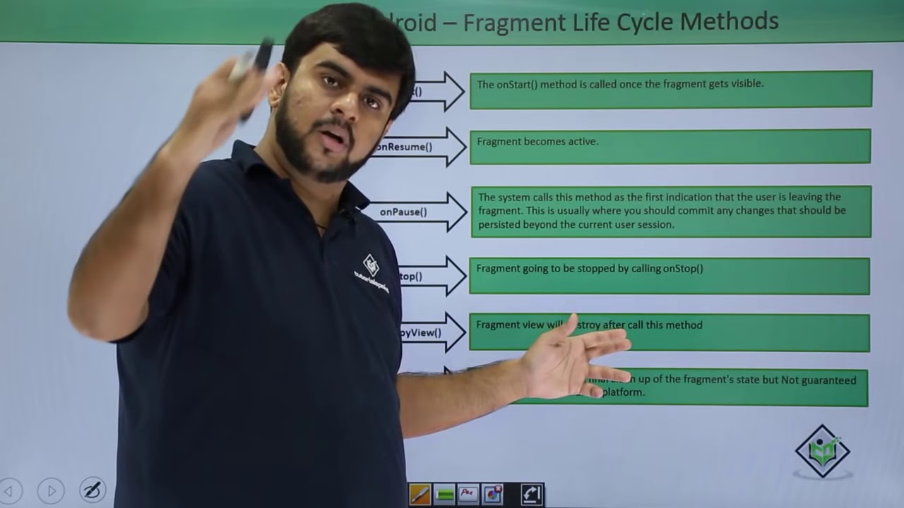 Android - Fragment