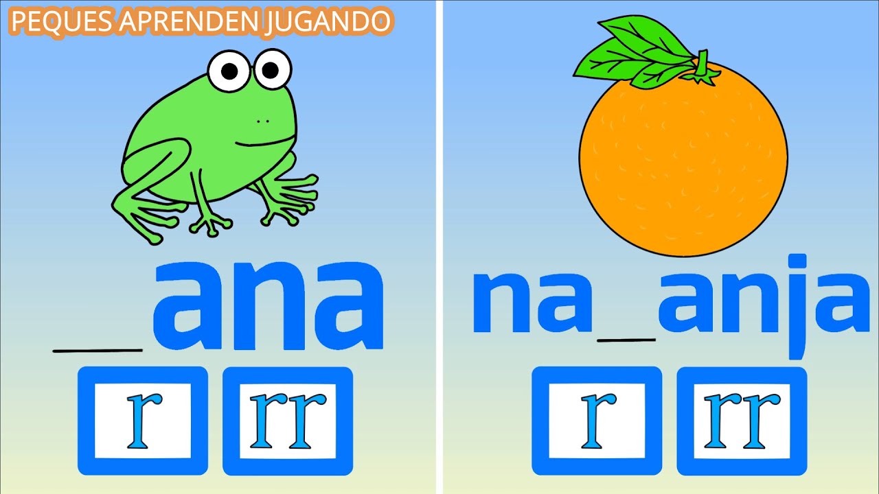 El sonido de la letra R  Video para niños de la R y RR  Peques Aprenden Jugando Video con actividad