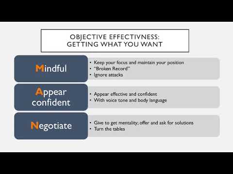 Interpersonal Effectiveness Skills: DEAR MAN