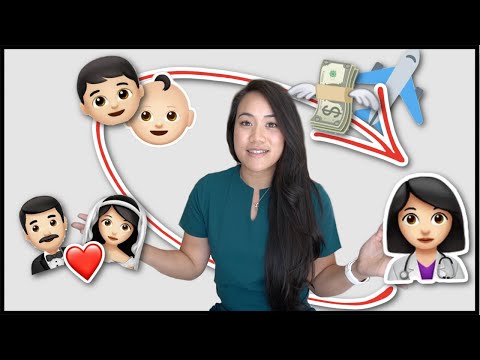 WORK LIFE BALANCE as a Doctor