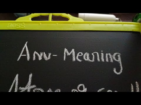 Meaning of ANU name / Anu naan ki Arth / Meaning of names #logoartdesigner #namemeaning #name
