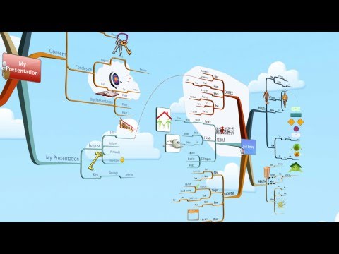 Introduction to iMindMap 6 - Mind Mapping software for Creative Thinking