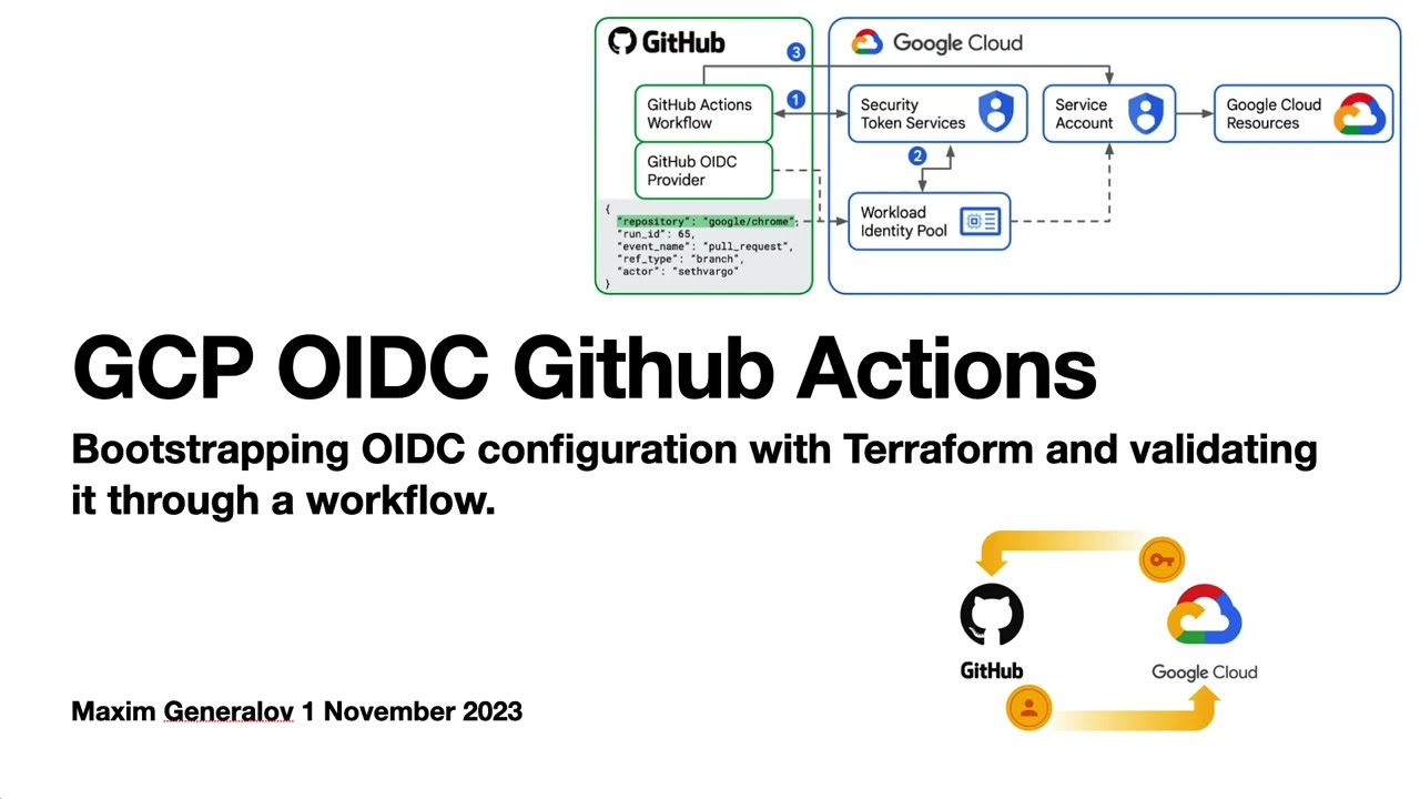 PoC GCP OIDC Github bootstrap