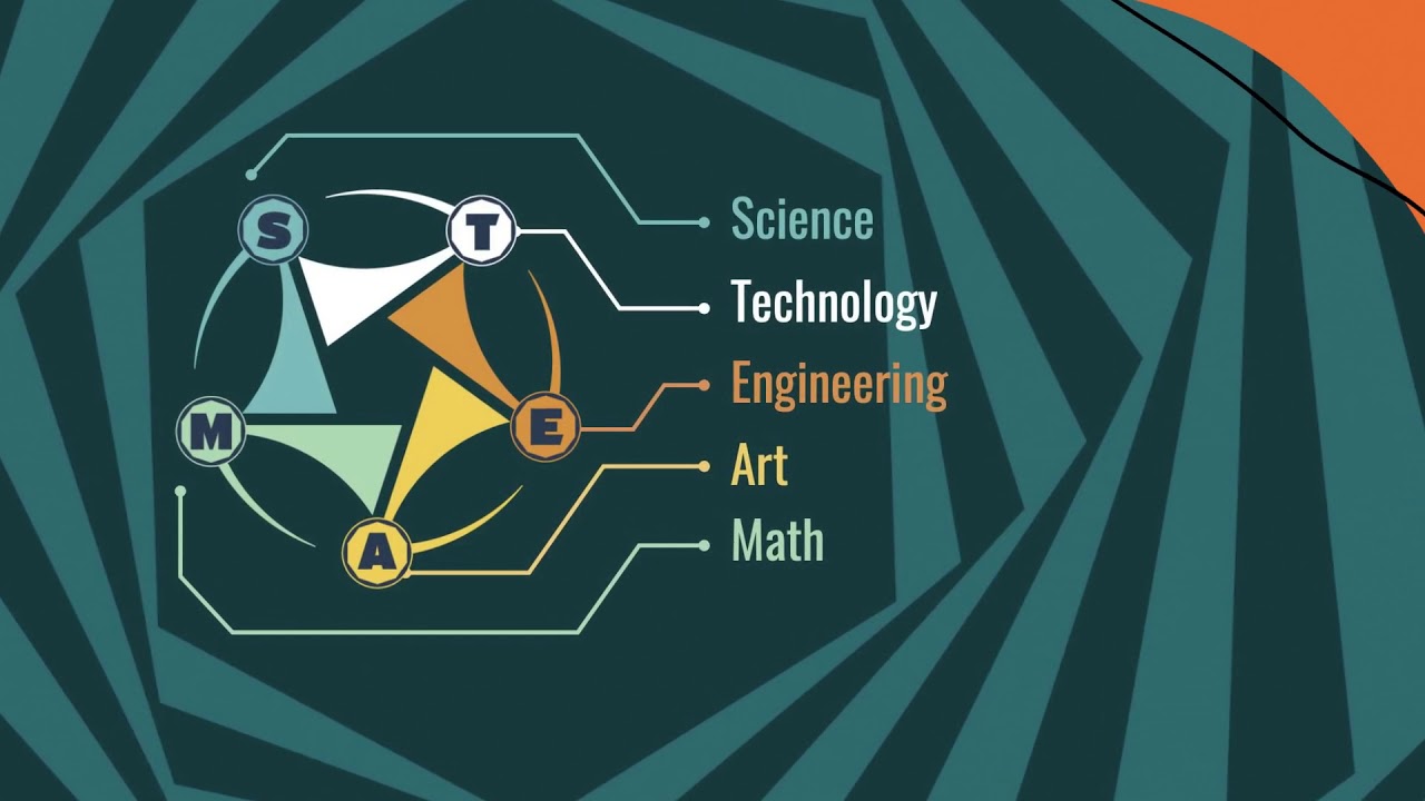 Virtual STEAM Professional Development for Teachers