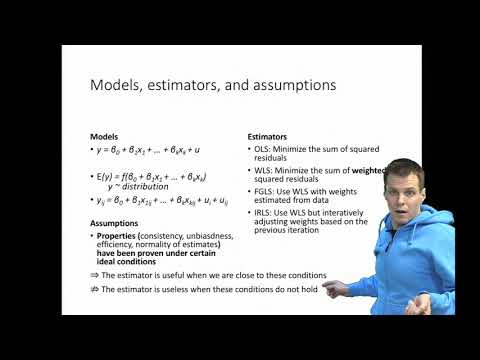 Overview of OLS assumptions