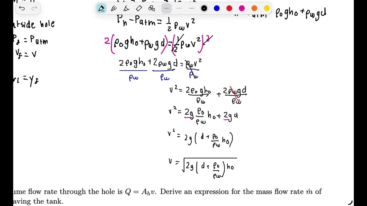 Unit 8: Fluids FRQ 13 | AP Physics 1