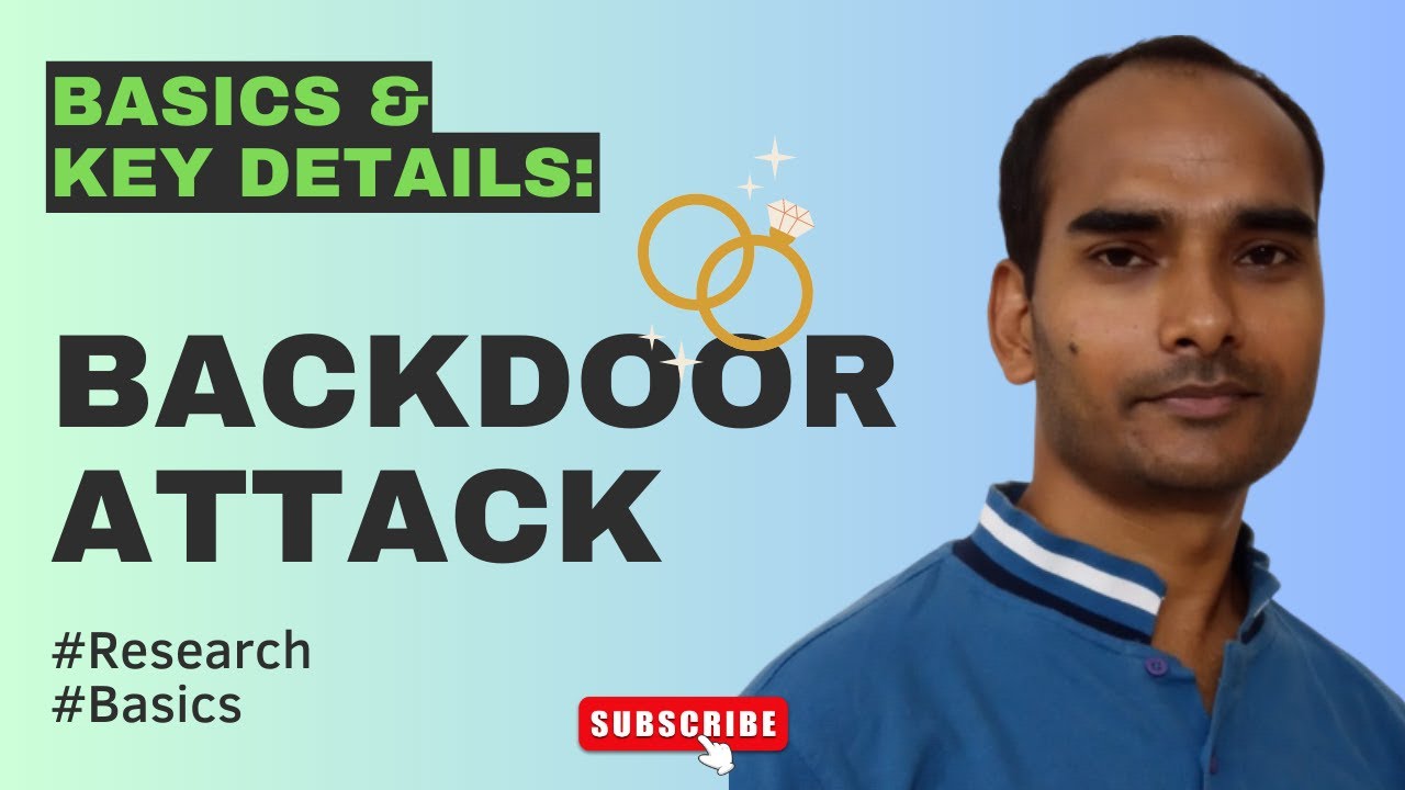 Backdoor Attacks: Basics & Key Details