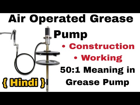 Groz Grease Pumps - Latest Price, Dealers & Retailers in India