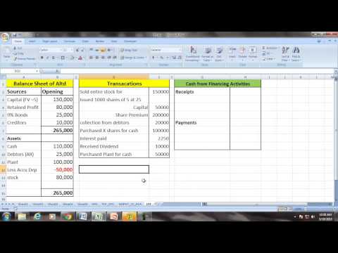 Accounting Dictionary_CFF