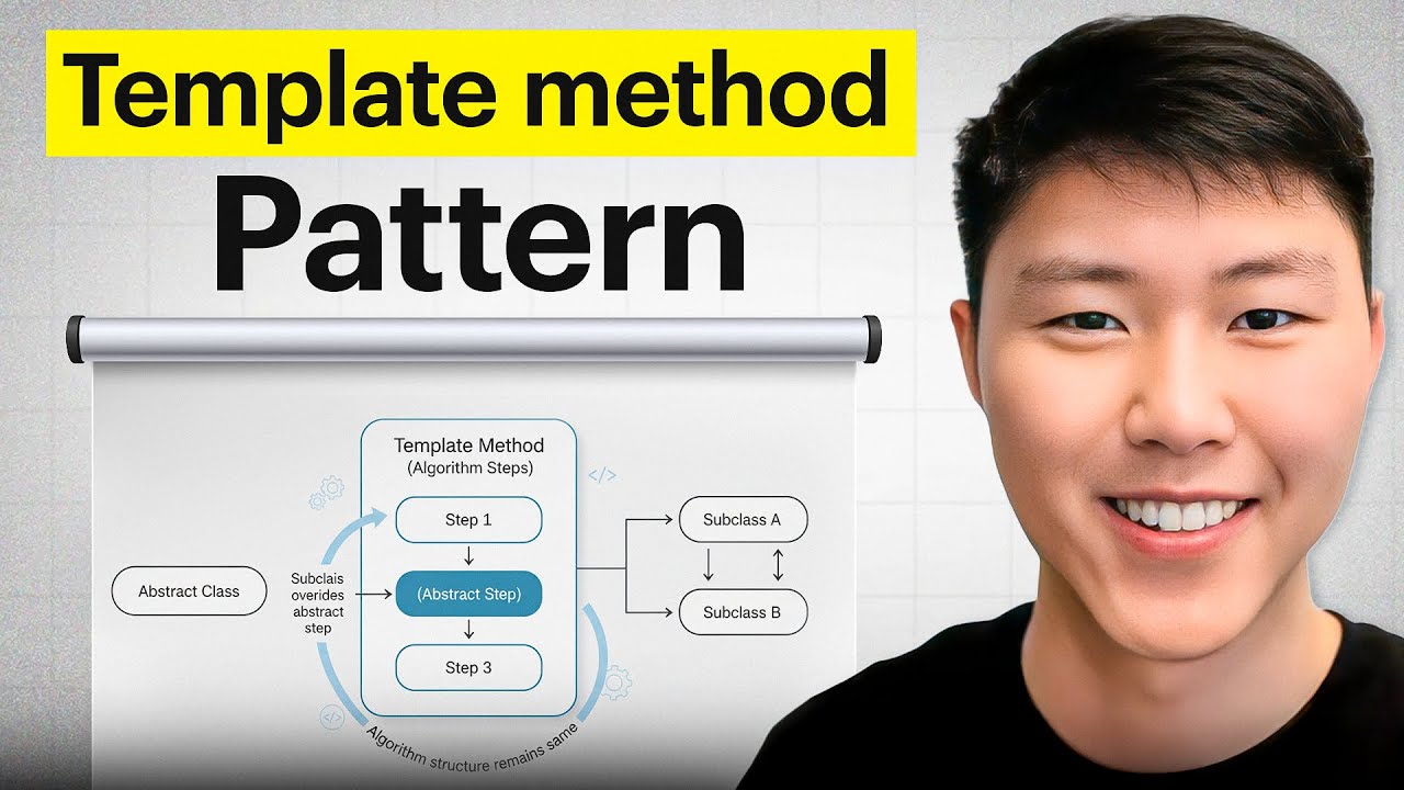 [Design Pattern] Template Method Pattern | Real-World System Design Example (Step-by-Step)