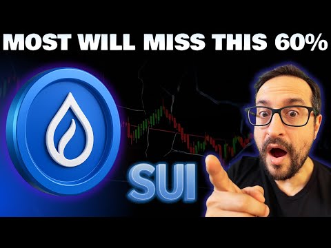 SUI Technical Analysis: 60% Upside Breakout Setup Alert