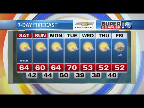 WAVY Weather Morning Update | March 4, 2023