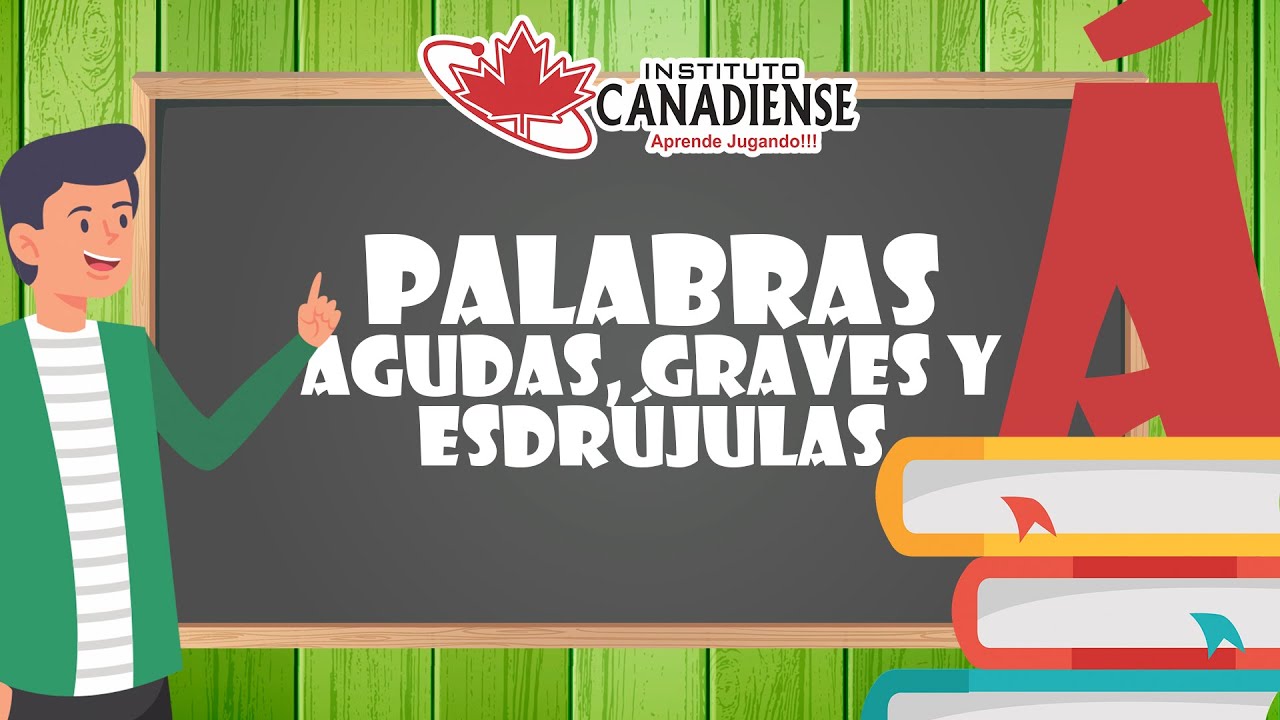 Palabras Agudas, Graves y Esdrújulas - 4° Primaria