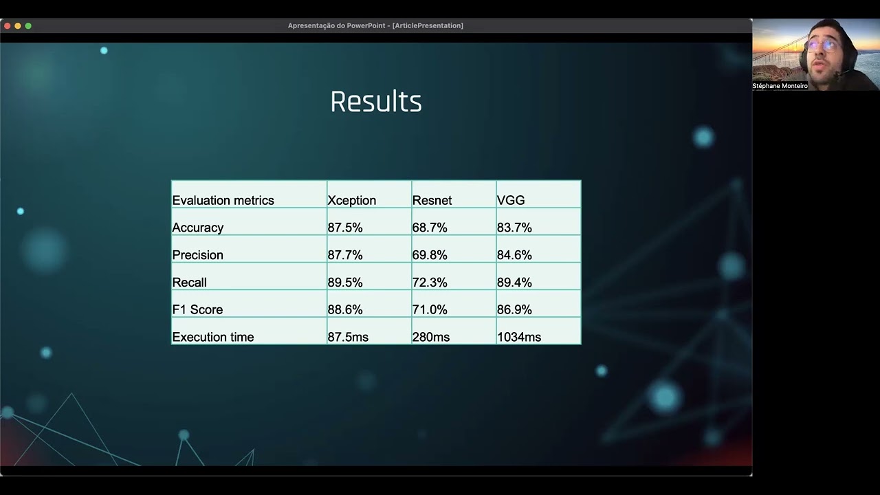 Performance analysis on DeepFake Detection Challenge dataset