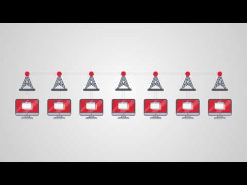 Open APIs - The Future of Banking and Finance