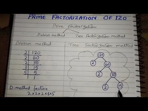 Prime factorization by division method and tree factorization method of 120|Factor of 120