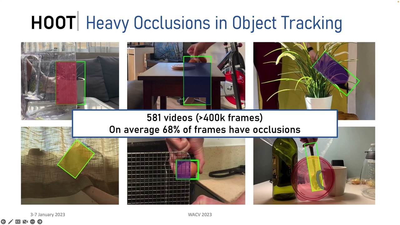 HOOT: Heavy Occlusions in Object Tracking Benchmark