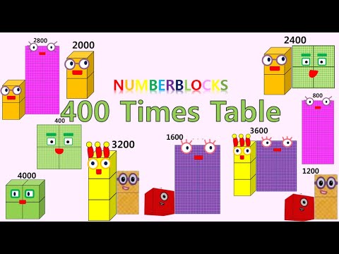 LEARN 400 TIMES TABLE Multiplication (with numberblocks)