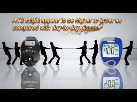 A1C Chart & Calculator