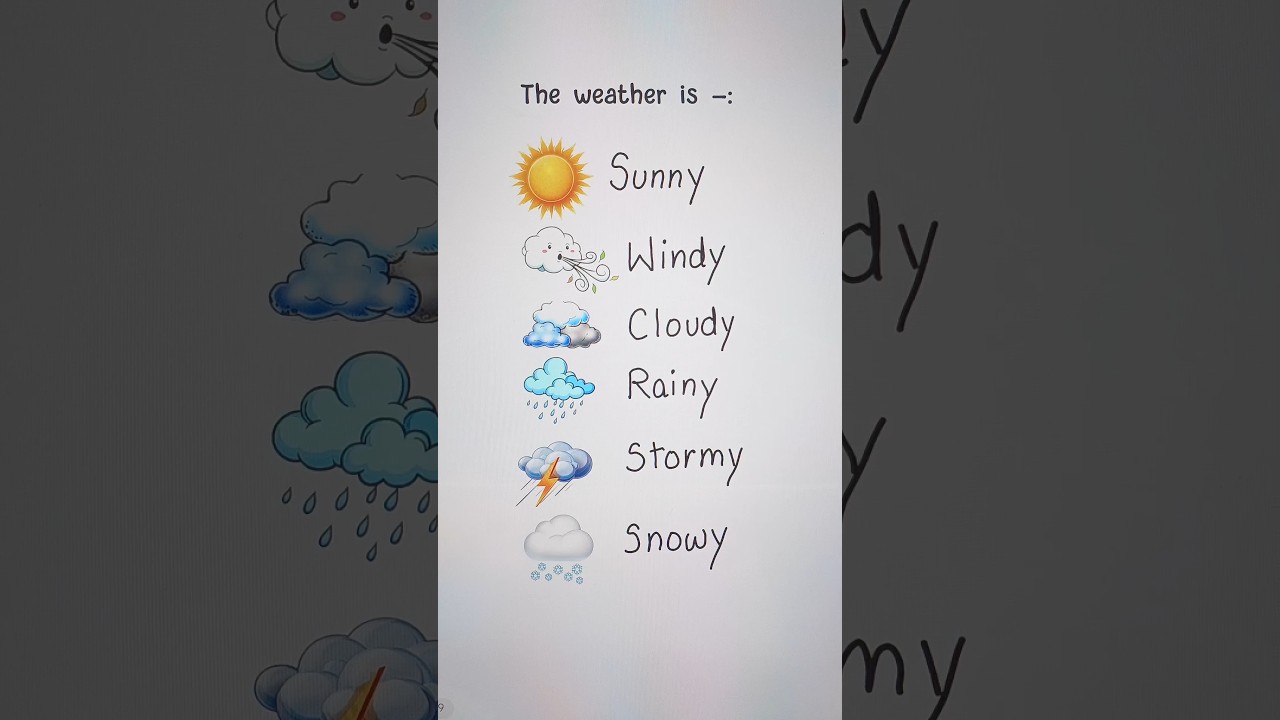 Sunny | Rainy | Windy ☀️🌧🌬 #english #education #grammar #englishtips