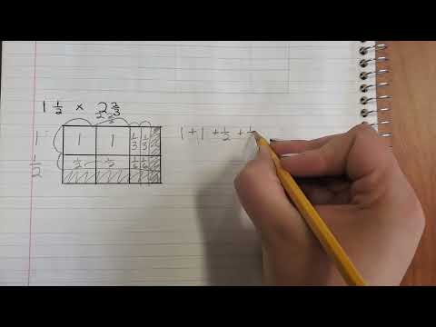 Mixed Fraction Multiplication Methods: Visual Model
