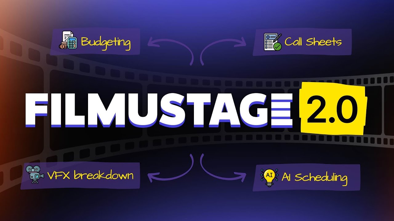 10 Best AI Pre-Production Tools for Filmmakers (October 2025) – Unite.AI