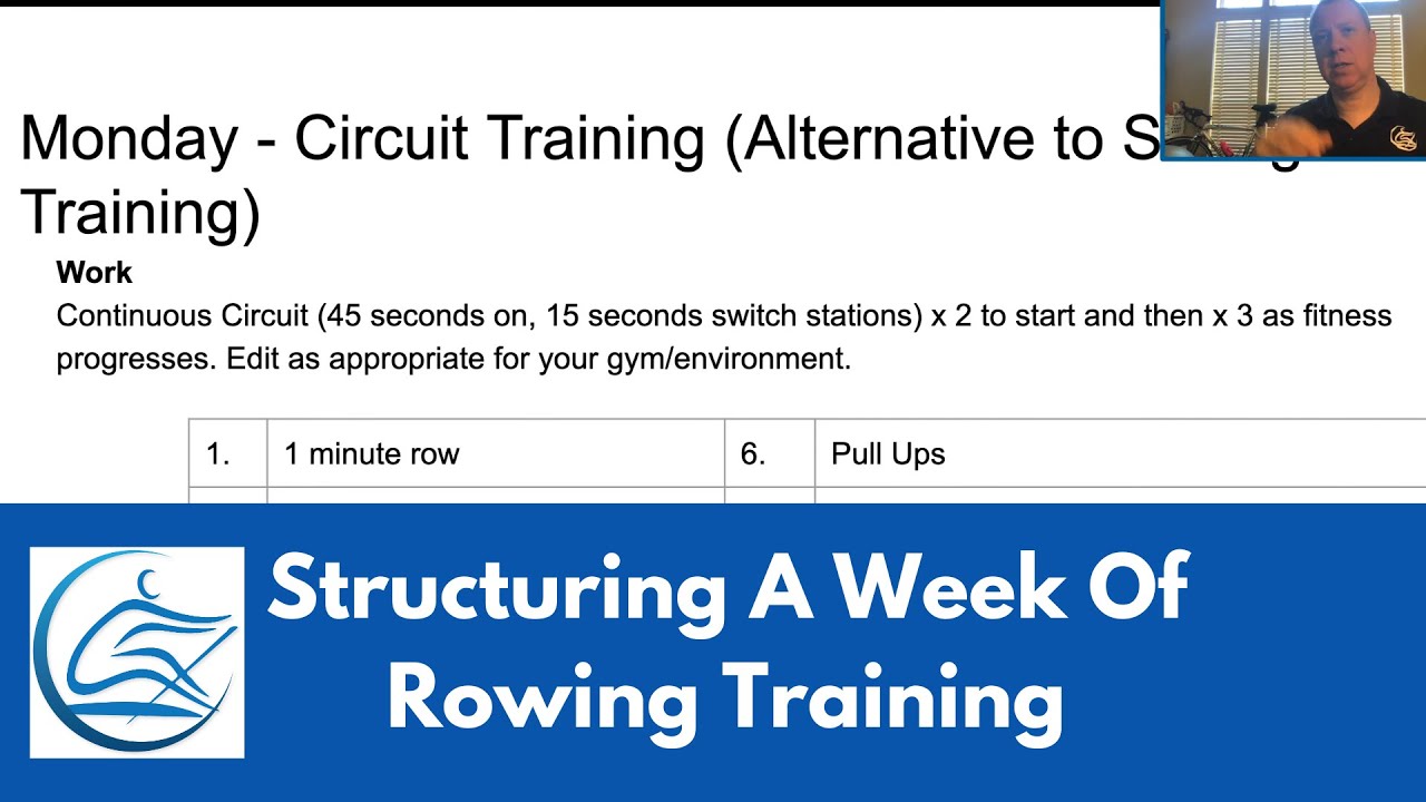 How to Structure a Week of Rowing Training