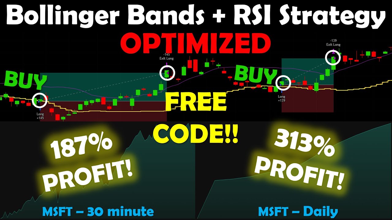 Bollinger Bands + RSI Strategy OPTIMIZED (for MSFT) + Free Code!