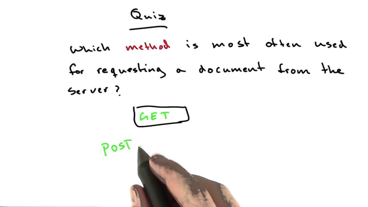 Most Common Method Solution - Web Development