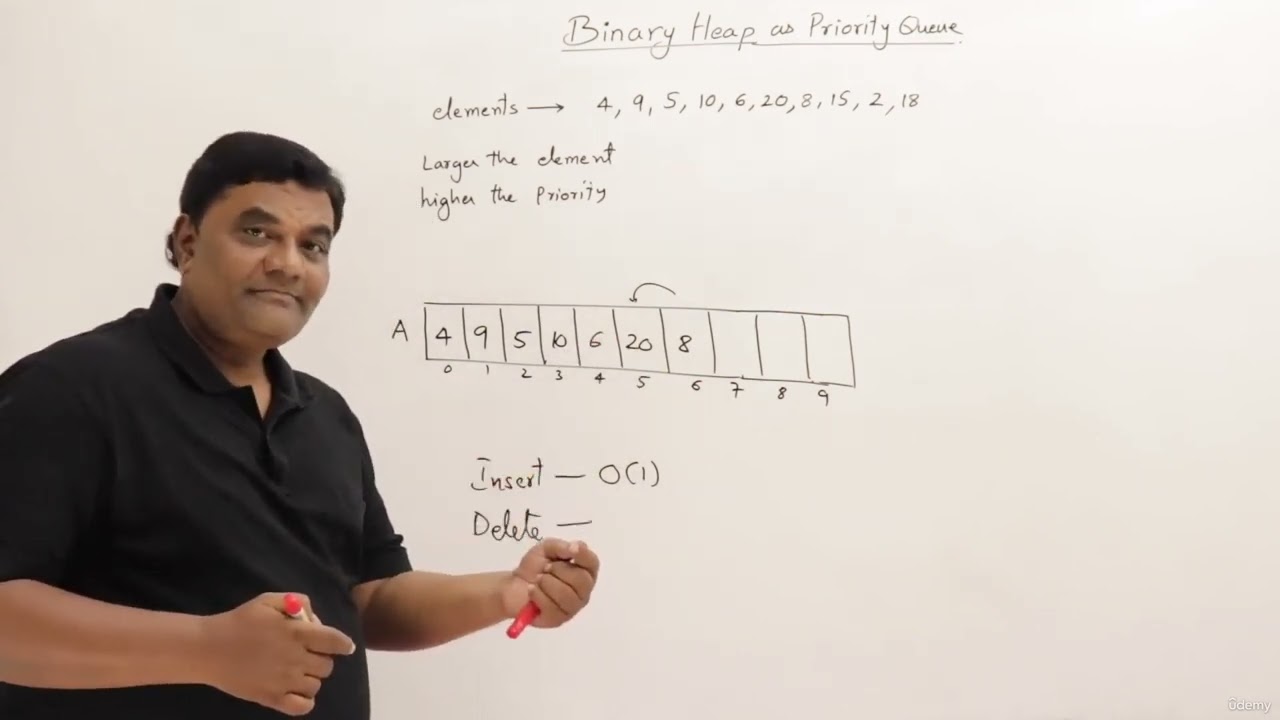 008 Heap as Priority Queue