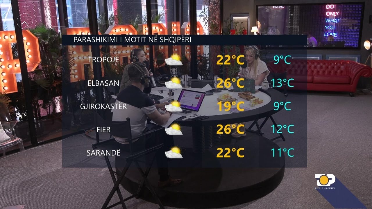 Moti sot, a ju duhet çadra?/ Wake Up - Top Channel